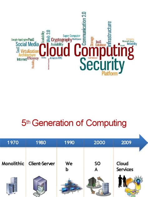 cloud security essentials pdf cryptography key cryptography