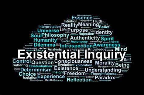 Existential Inquiry Word Cloud Exploring Life Purpose And Consciousness Questions Stock