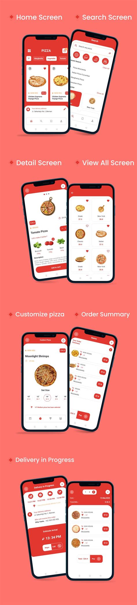 GoKit Flutter Ui Kit Code Market