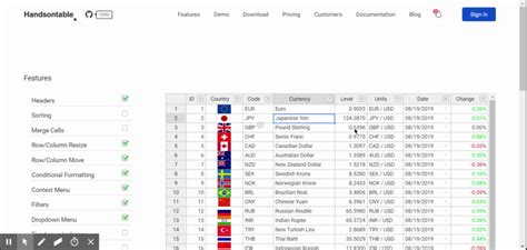 Advanced Interface Libraries And Components