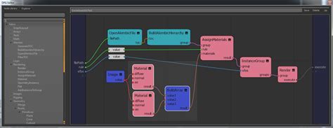 Fabric Software To Reveal Visual Programming And Splice For 3ds Max At