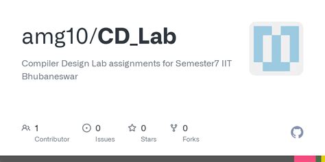 CD Lab Lab Test Section Output Docx At Master Amg CD Lab GitHub
