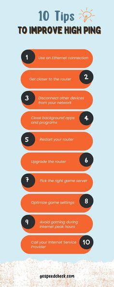 24 How To Reduce Ping Ideas Ping Internet Speed Test Reduced