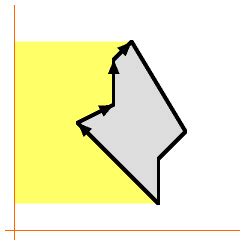 Area Of A Polygon Algorithm Math Open Reference