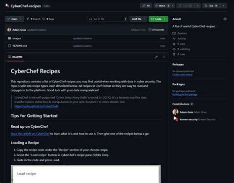 Cyberchef The Basics A Quick Guide To The Most Versatile Cyber Tool