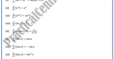 Differentiability Basic Definition And Formulas From Chapter 4 Basic Definition And Formulas
