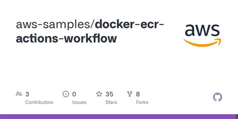 Github Aws Samplesdocker Ecr Actions Workflow