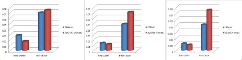 Figure 3 Download Scientific Diagram
