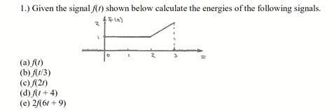 solved 1 given the signal f t shown below calculate the
