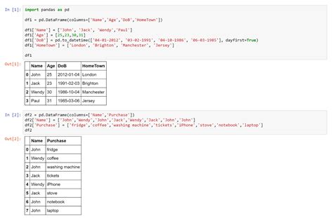 Datetime Adding Dates Series Column From One Dataframe To The Other