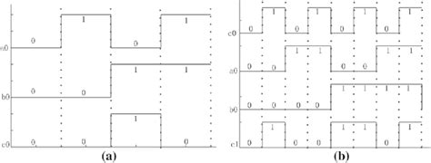 Our 1 Bit Comparators A Our Half 1 Bit Comparator B Our Full 1 Bit