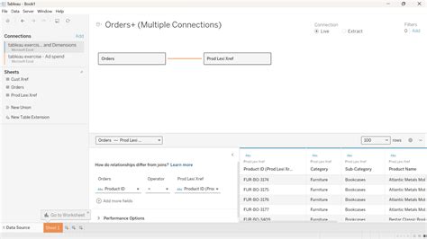 Tableau Essentials A Beginners Guide To Data Visualization Button Up With Hutton Tableau Essentials A Beginners Guide To Data Visualization Button Up With Hutton