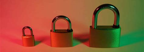 Aws Waf Security Automations To Mitigate Web Attacks