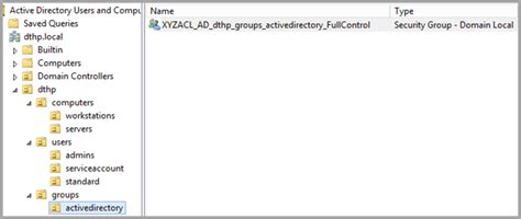 Naming Convention Technical Documentation