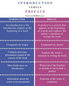 What Is The Difference Between Introduction And Preface Pediaa Com