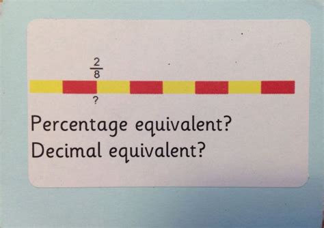 Spacing Interleaving And Retrieval Practice In Primary Maths Primary