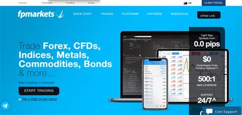 Fp Markets ¿es Un Broker Confiable