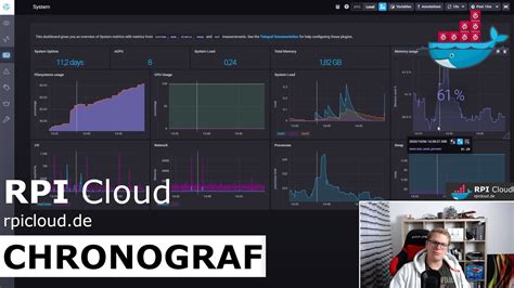 Chronograf Von Influxdata Grafana Alternative Influxdb Telegraf