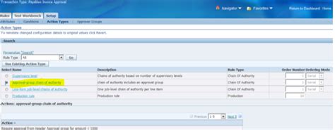 oracle application s blog invoice approval hierarchy in oracle payables