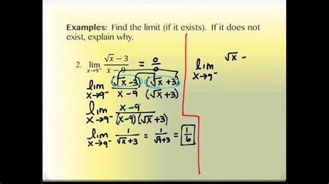 Introduction To Limits Worksheet
