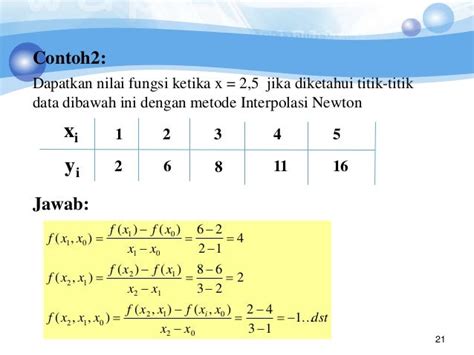 6 Interpolasi Polynomial Newton