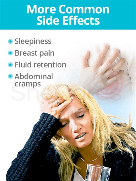 Bioidentical Progesterone Side Effects SheCares