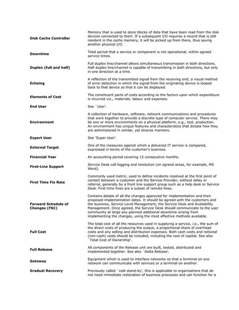 Itil Glossary Doc Computing Technology And Computing