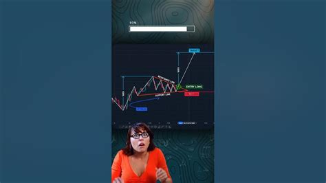 Brilliant Trade Data Asia Datascience Trading Forexsignals Youtube