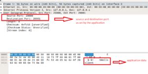 Analysis Of RAW Socket IPPROTO UDP Code Hitch Hiker S Guide To Learning