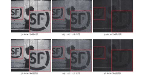 基于fpga的低照度条件下ebaps图像混合噪声去除算法 csdn博客