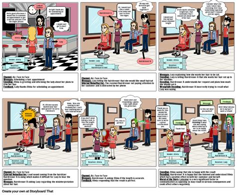 Communication Process Model Storyboard By E95f17be