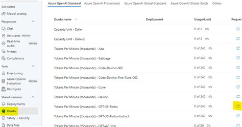 How To Deal With Openai Azure Quotas Microsoft Qanda