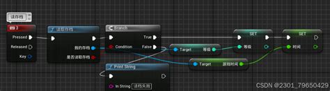 ue5蓝图保存游戏 ue5 savegame csdn博客