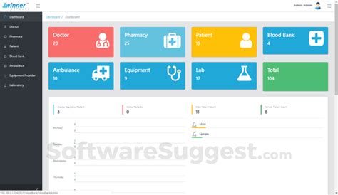 Patient Management Software Logiciel De Gestion Des Patients Sdyem