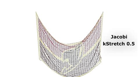 Cloth Simulation Position Based Dynamics Youtube