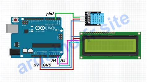 [diy] Arduino Station Météo Avec Lcd Et Dht11 Code Câblage