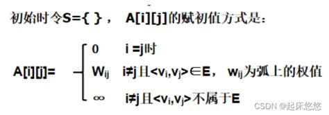 数据结构知识点整理（期末复习 知识点学习 笔试 考研） csdn博客