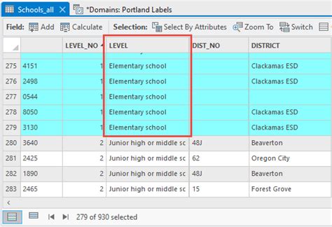 How To Apply The Coded Value Domain Description To A Field In Arcgis Pro