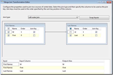 Using The Ssis Merge Join Sqlservercentral