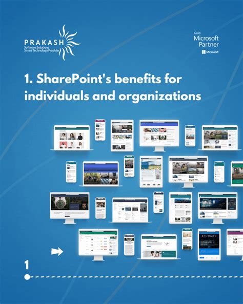 Prakash Software Solutions Pvt Ltd On Linkedin Sharepoint