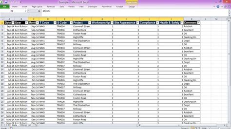 Sample Excel Spreadsheet With Data