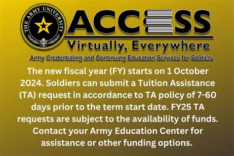 Armyignited Ta The Army University