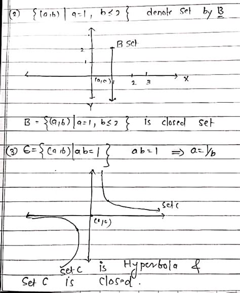 [solved] consider the following standard topology please define the