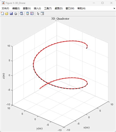 基于matlab Pid控制的无人机飞行轨迹研究 航天器轨迹跟踪pid Csdn博客