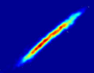 Matlab How To Plot Using Surf Gird In D Using Function Value Stack Overflow