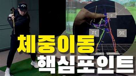 장타선수아몬드 피니쉬 때 체중이 오른쪽에 남는다면 꼭 보세요 Youtube