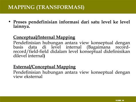 Chapter 2 Lingkungan Basis Data Ppt