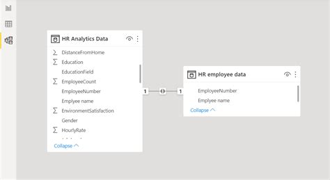 GitHub Nnanhvan HR Dashboard PowerBI
