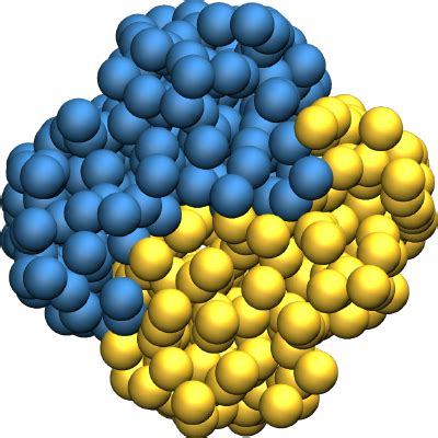 Focus On Learn Molecular Simulation With Python Madhubanti Mukherjee