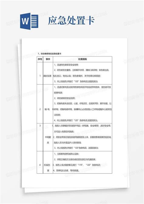 应急处置卡word模板下载 编号qzgaxzdj 熊猫办公